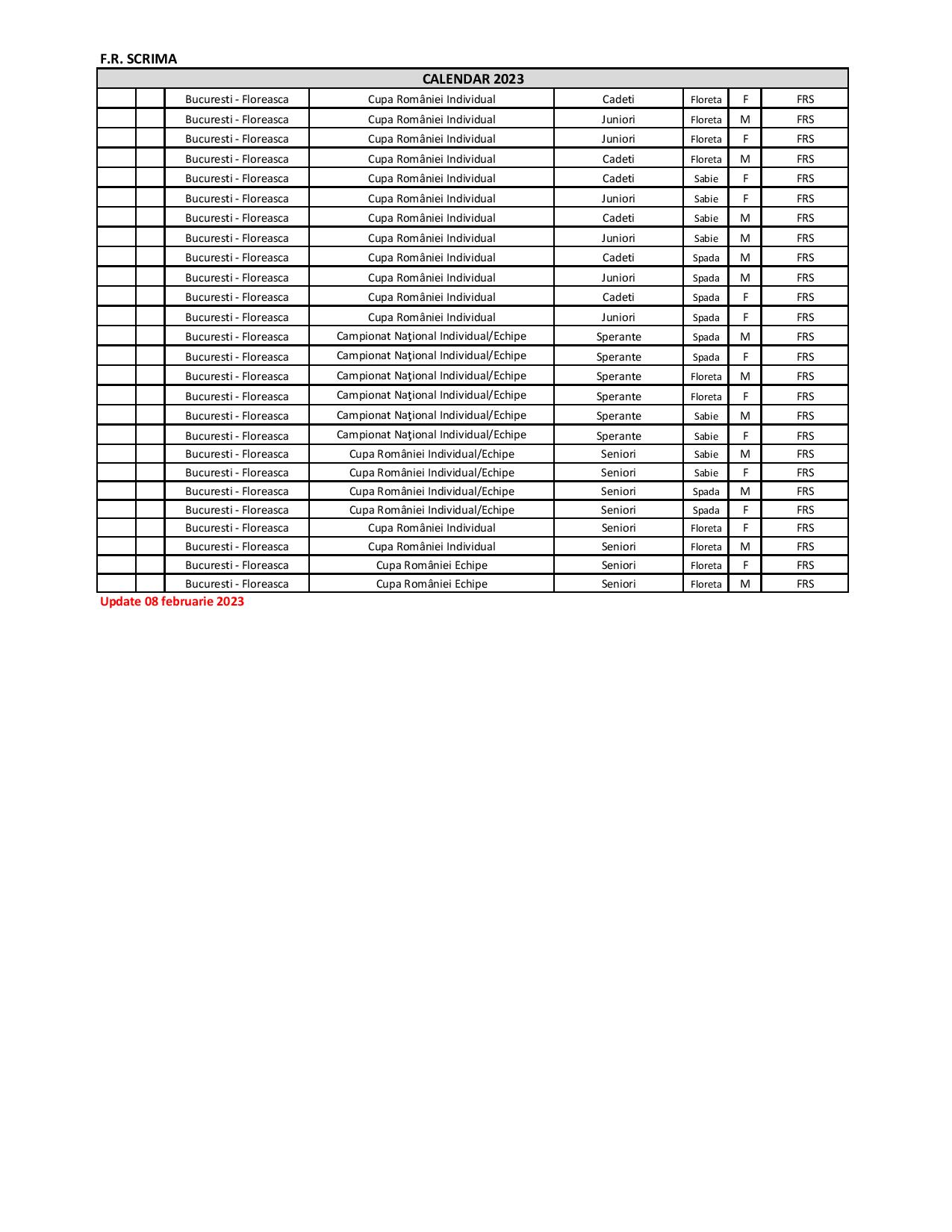 Calendar competitional 2023 – Asociatia sportivilor de performanta